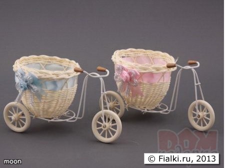 Кашпо для фиалок. | Fialki.ru